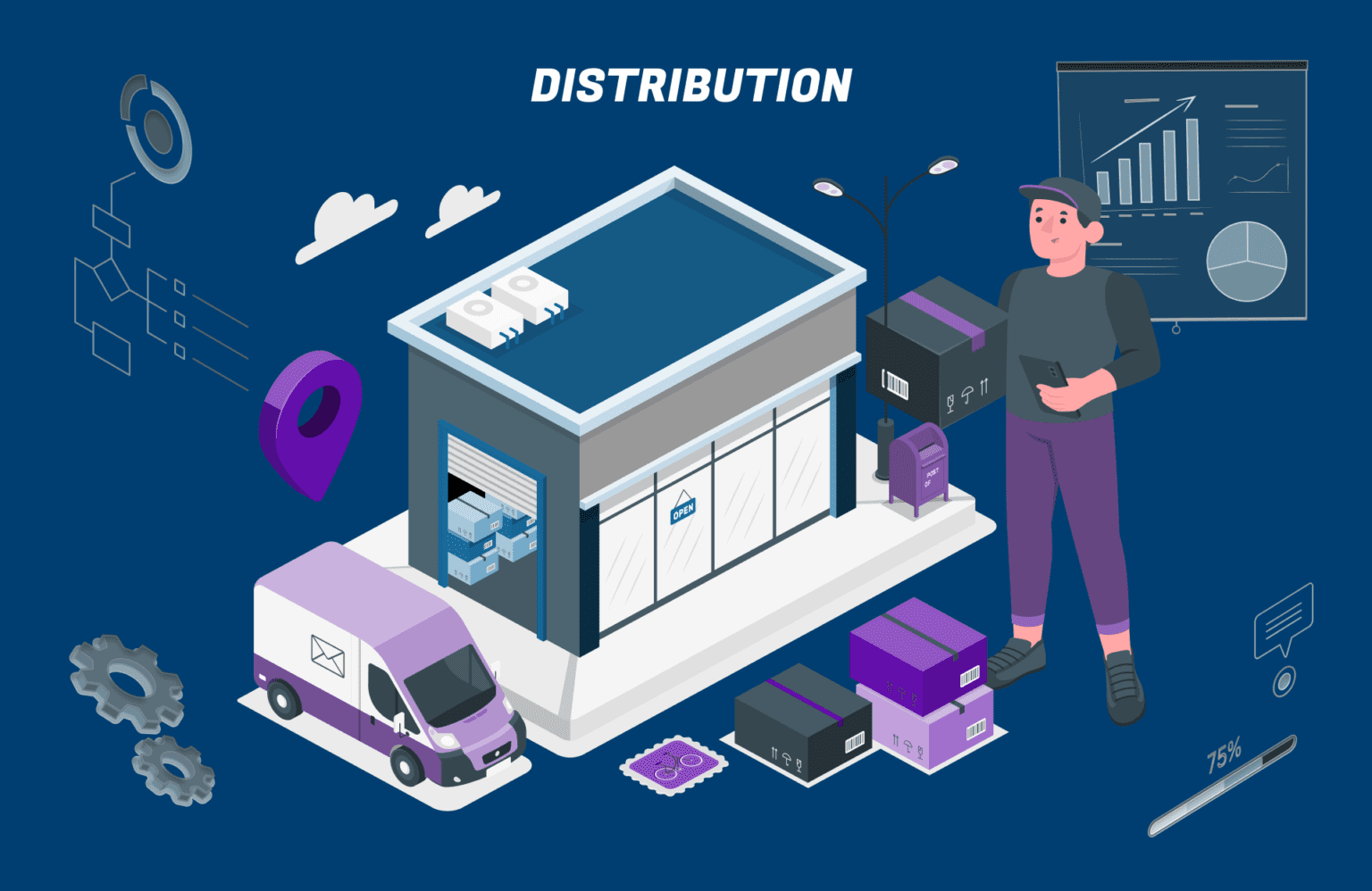 Logistics Management – Dextrans